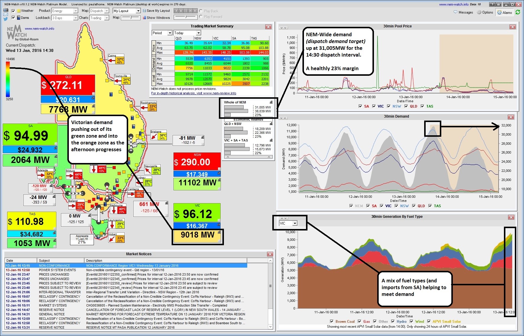 NEM-wide demand breaks 32,000MW – highest so far this summer - WattClarity
