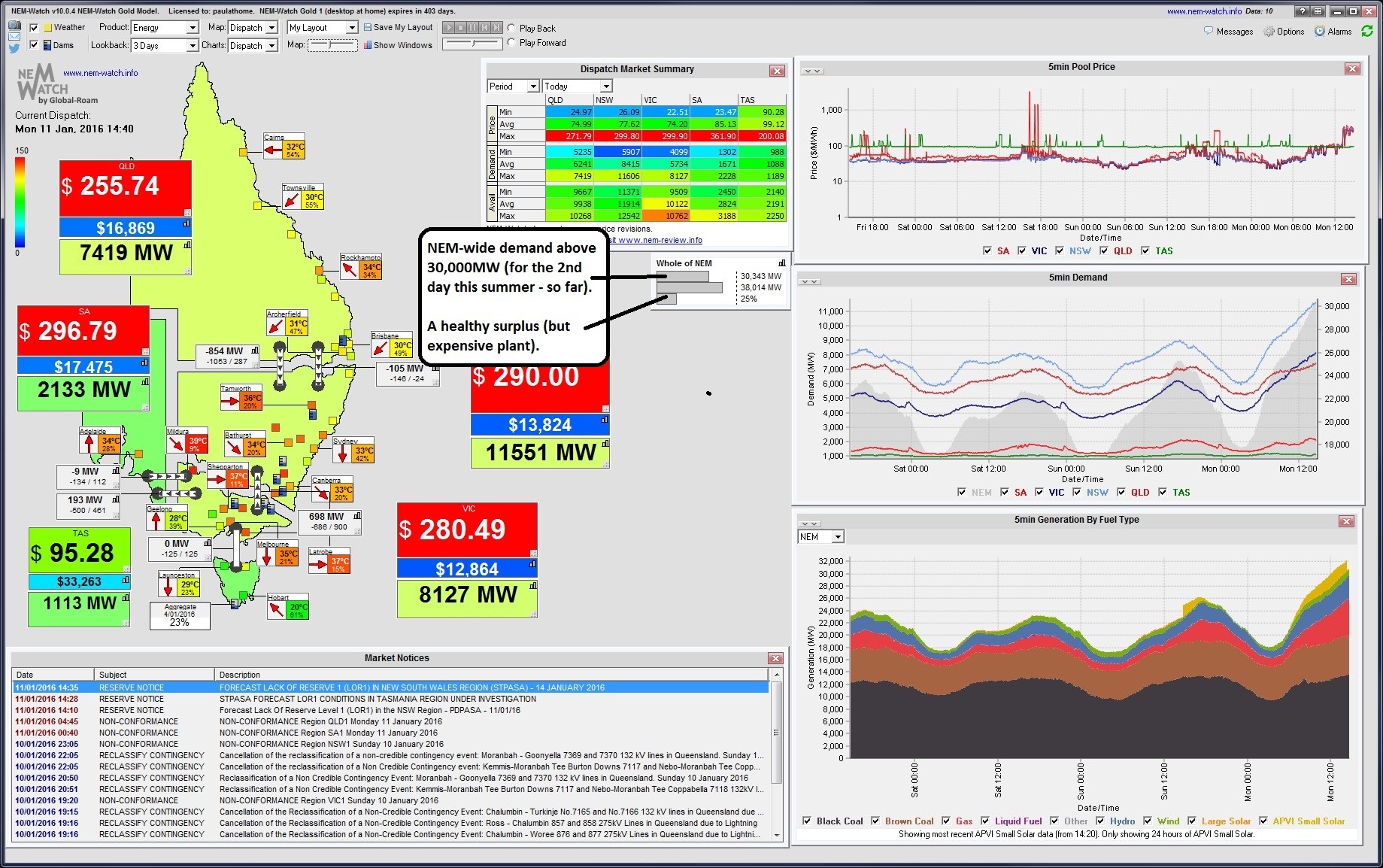 NEM-wide demand climbs above 30,000MW today - WattClarity