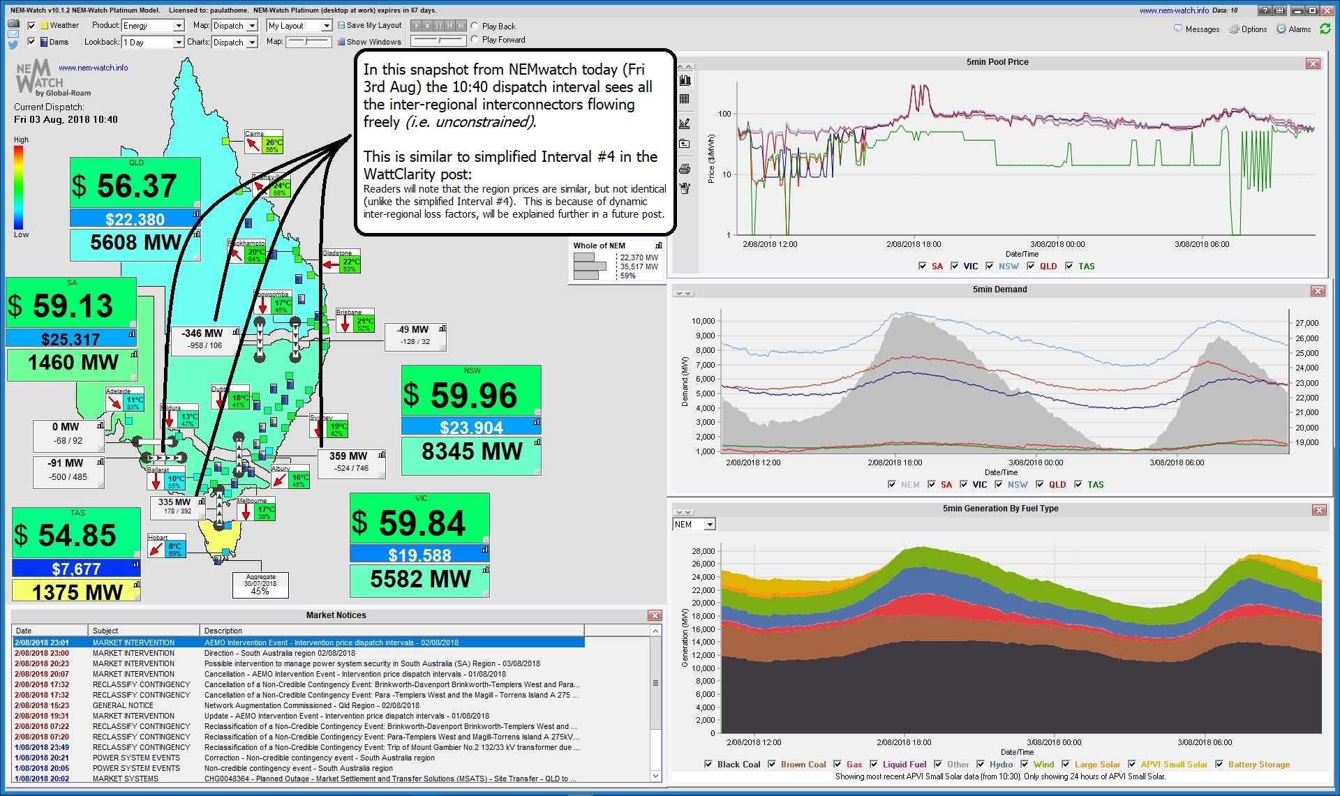 Beginner’s Guide to how dispatch works in the NEM, and hence how prices ...