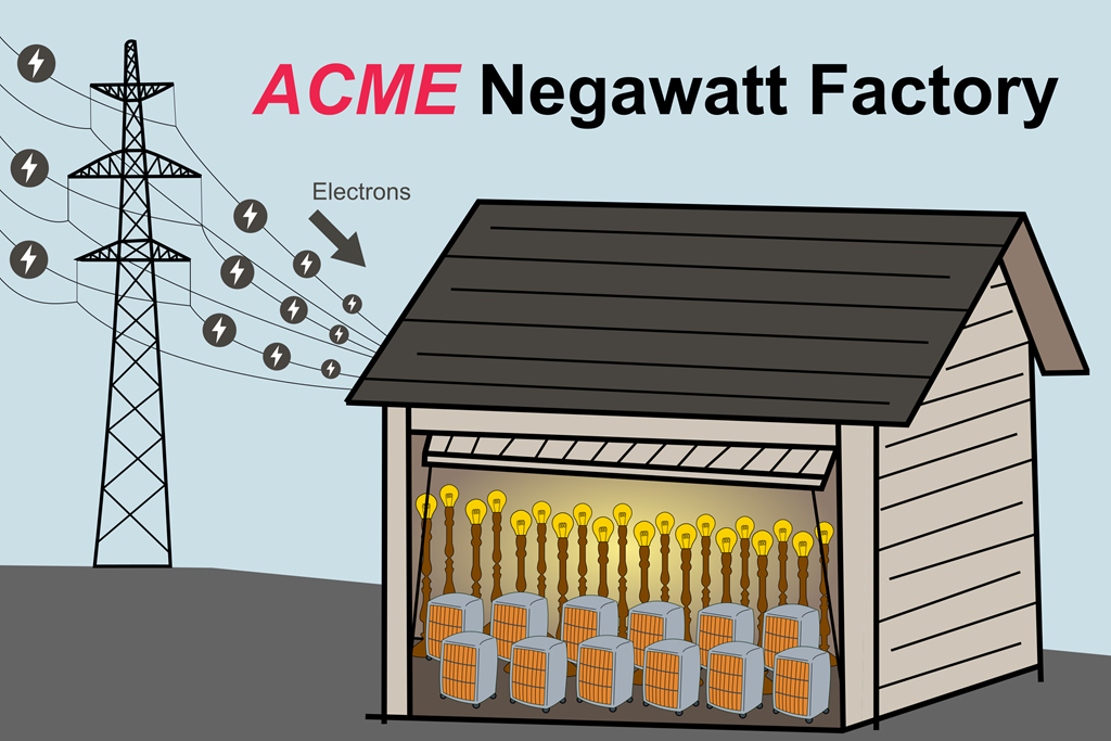 The rise of the ‘Negawatt Factory’? - WattClarity